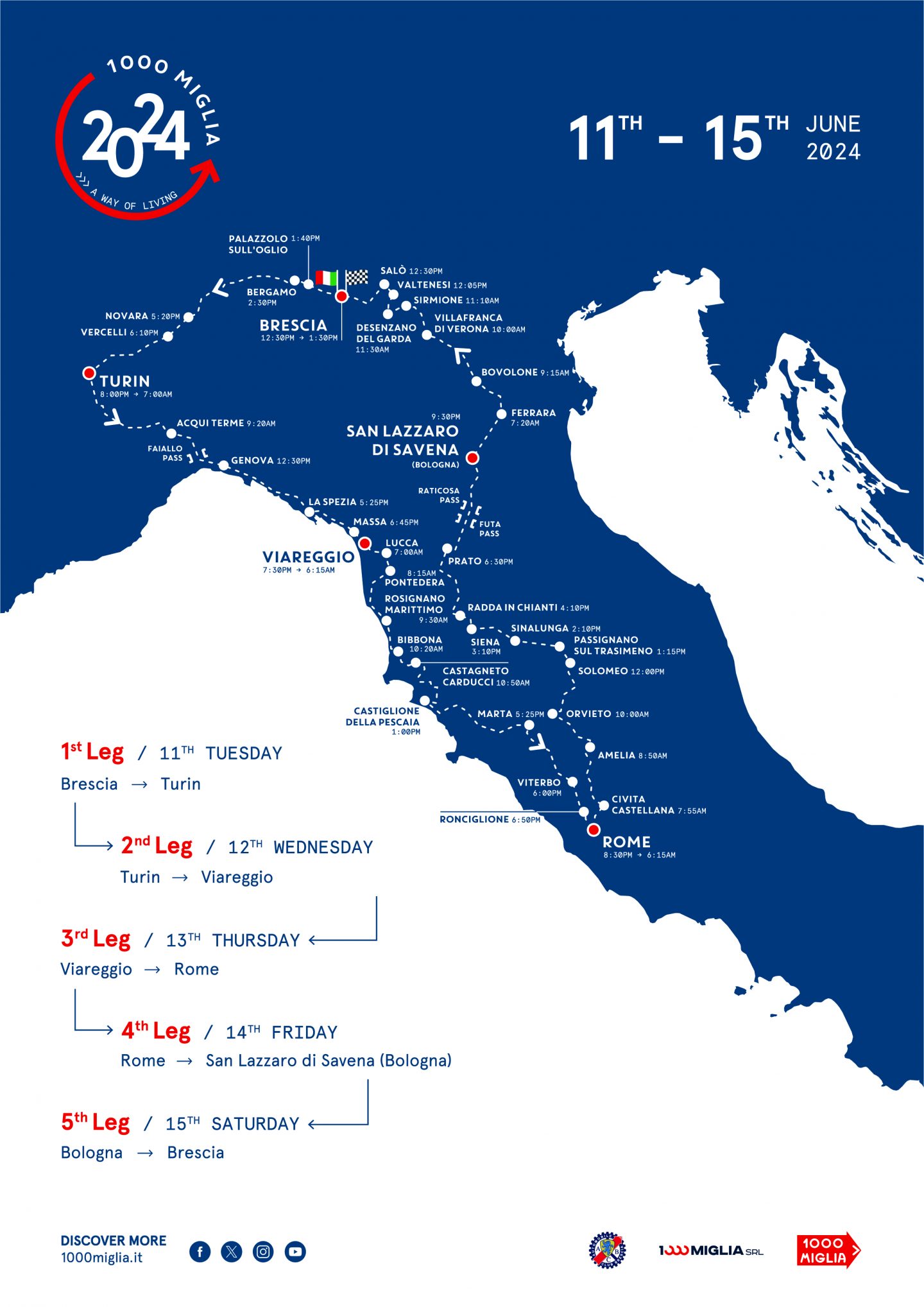 The route – 1000 Miglia 2024 – 1000 Miglia